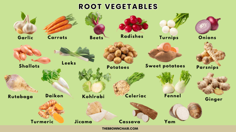 21 Root Vegetables: A Complete Beginner’s Growing Guide