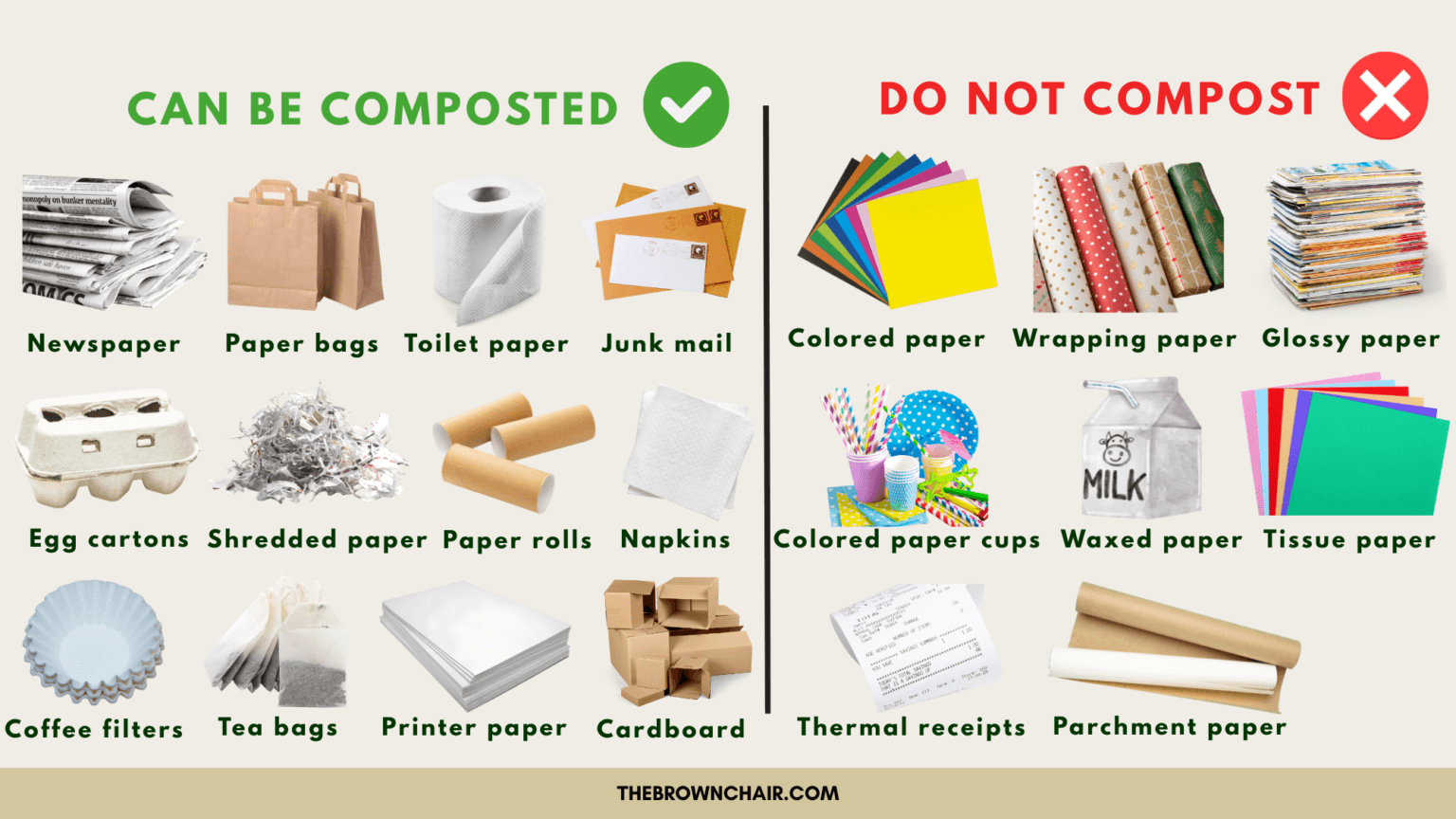 How to Compost Paper: What’s Safe, What’s Not, and 5 Easy Steps